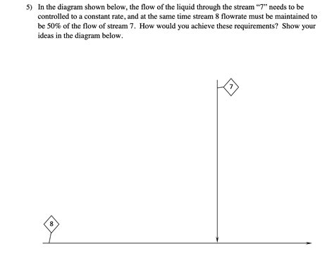 solved a binary distillation process is shown below it is