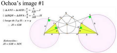 Shedding Light On The Ball For Eyeballing
