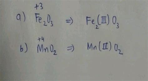 provide the stock notation following compounds a fe o b mno2