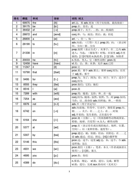 gsl pdf