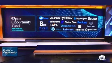 hyperglue ai was spotlighted on cnbc this morning… one week post launch