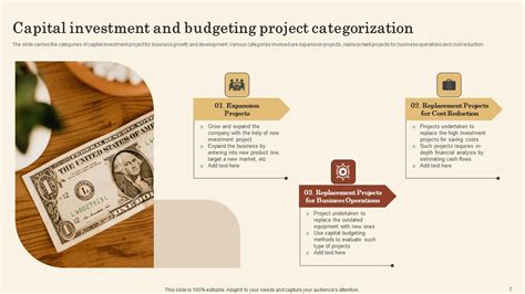 Project Categorization Ppt Powerpoint Presentation Complete Deck With Slides