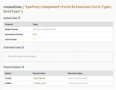 Symfony Form Type Not Populating Data For Edit Form For Datetime In
