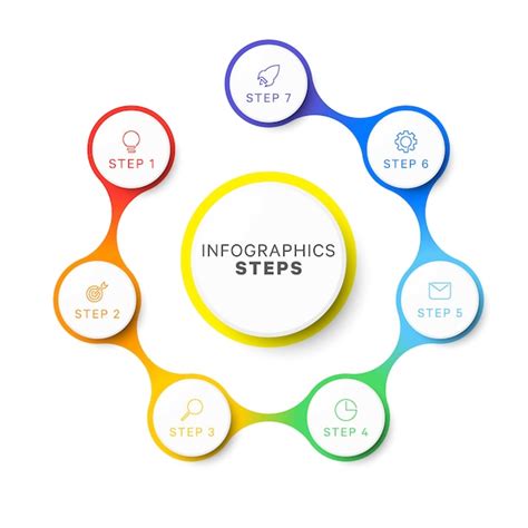 Simple Seven Steps Design Layout Infographic Template Process Diagram Premium Vector