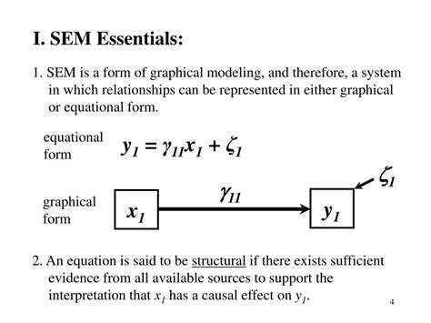 Ppt Structural Equation Modeling Sem Essentials Powerpoint