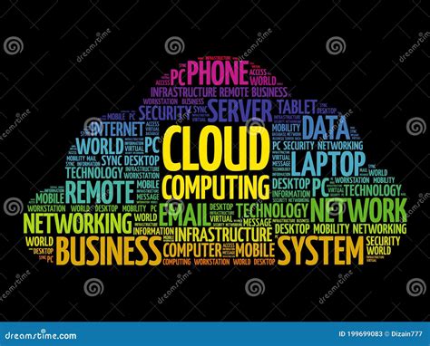 Cloud Computing Word Cloud Stock Illustration Illustration Of Access