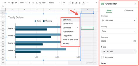 How To Insert And Edit A Chart In Google Docs