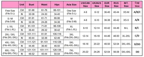 Size Chart Carta Saiz
