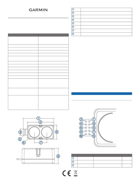 Garmin LIDAR Lite V LED Handleiding Pagina S