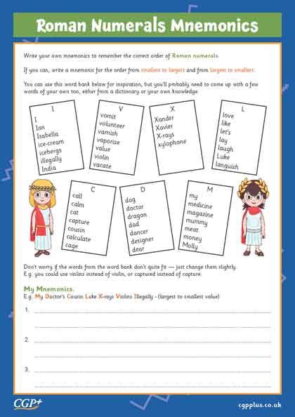 Mnemonics Examples For Math