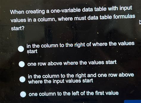 Solved When Creating A One Variable Data Table With Input