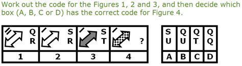 Plus Code Breaker Using Secrecy In Writing And Information