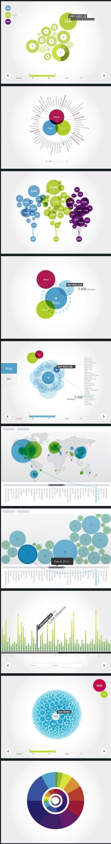 Inforgraphic Map Map Screenshot