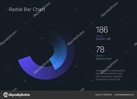 Dashboard Ui And Ux Kit With Data Visualization Stock Vector Image By Dimakostrov
