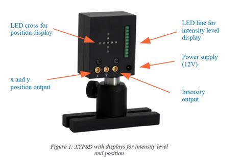 mrc xypsd real time laser beam position detector user manual