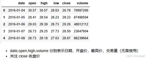 rnn lstm 项目实战 lstm实战 CSDN博客