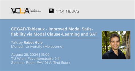 Tu Wien Informatics On Linkedin Satisfiability Sat Computerscience