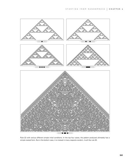 Randomness In Class 3 Systems A New Kind Of Science Online By