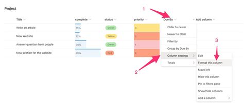 SharePoint Advanced Column Formatting Manuel T Gomes