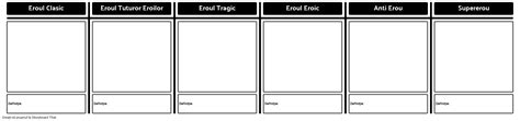 Tipuri De Eroi Foaie De Lucru Storyboard De Ro Examples