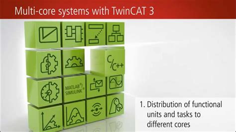 en twincat 3 multi core and multi tasking support youtube