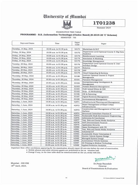 Information Technology Pdf