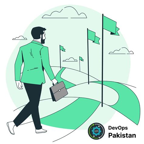 devops pakistan on linkedin devops devopslearning devopscareer