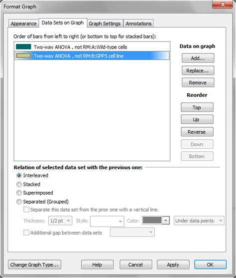 GraphPad Prism User Guide Data Set Grouping And Spacing On Grouped Graphs
