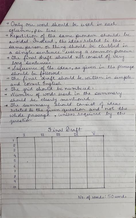 precis writing comprehension icse english language format and guidelines