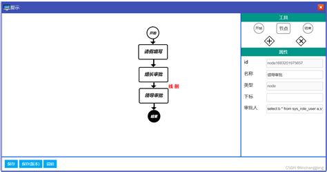 如何用html开发流程设计设计html流程系统 Csdn博客