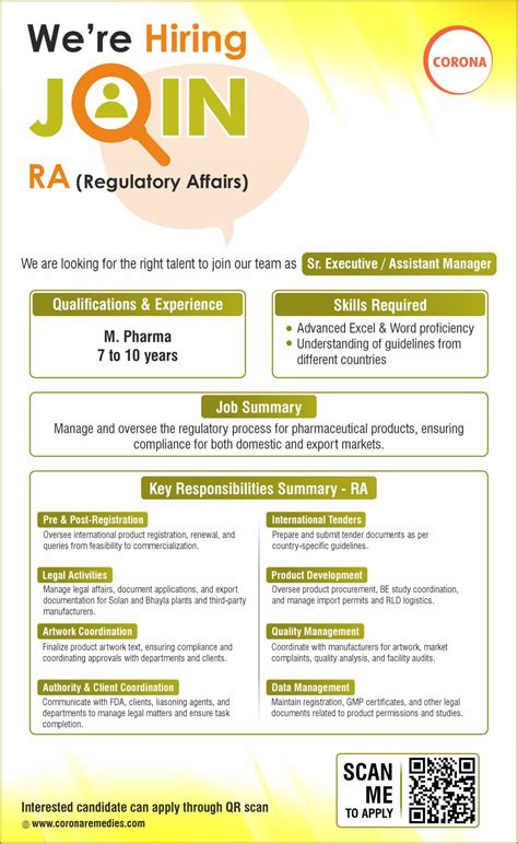 Nutan Patel On Linkedin Ra