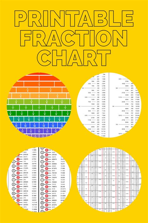 Fraction Chart Printable Printable Free Templates