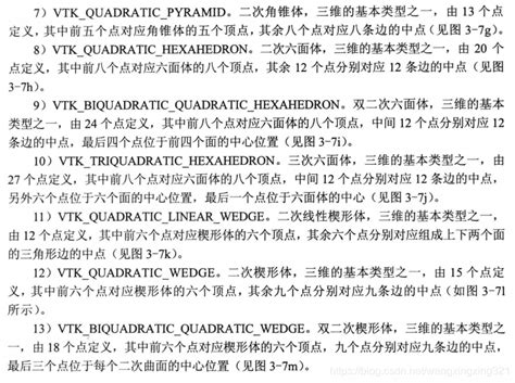 Vtk图形图像开发进阶 学习笔记 03 Vtk的基本数据结构 Csdn博客 Vtk图形图像开发进阶 学习笔记 03 Vtk的基本数据结构 Csdn博客