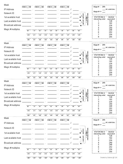 Subnetting Template 1 Bit Network Architecture