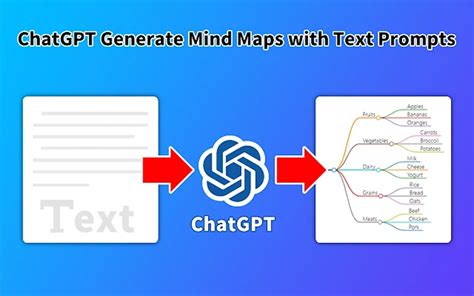 Gpt Mind Maps Maker Ai Tool Information Latest Updates And
