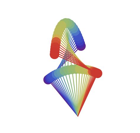 Nonlinear Dynamics And Chaos By Steven Strogatz — Matthew Kafker