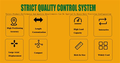 Aluminium Profile Guide Rail Linear Rail Guide Module Cnc Machine Linear Guide Rail Buy Linear