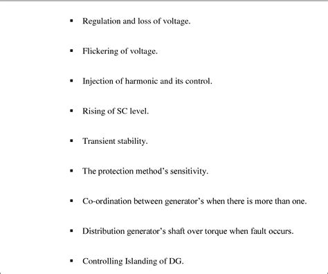 Table 11 From Algorithm For Islanding Detection In Distributed Generation System Semantic Scholar