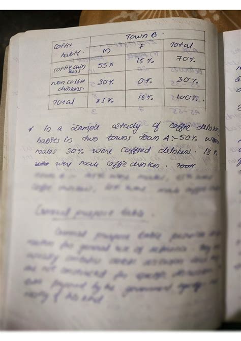 SOLUTION Tabular Graphical And Diagramatic Representation Of Data Studypool