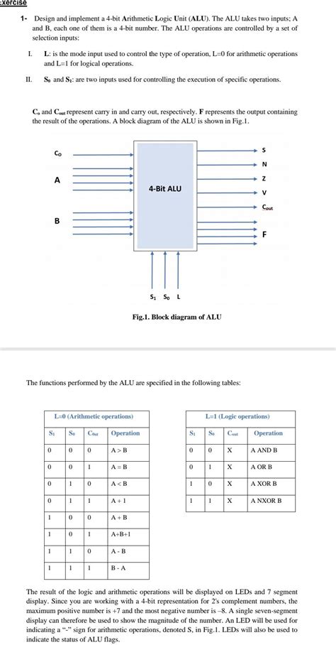 Solved Exercise Design And Implement A Bit Arithmetic Chegg Com