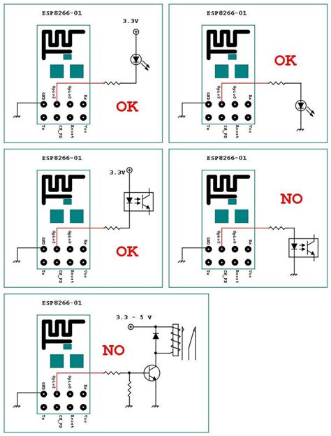 Elektronica Schakeling Apps