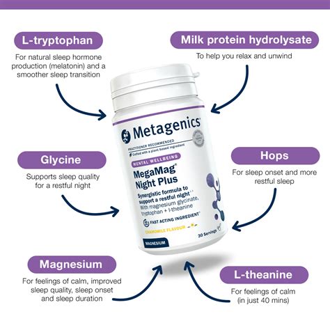 Megamag® Night Plus Prev Megamag® Night Formula Magnesium Powder