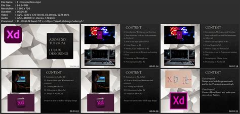 Learn Ui Ux Design Adobe Xd Learn User Experience Design By Sayman Creative Institute