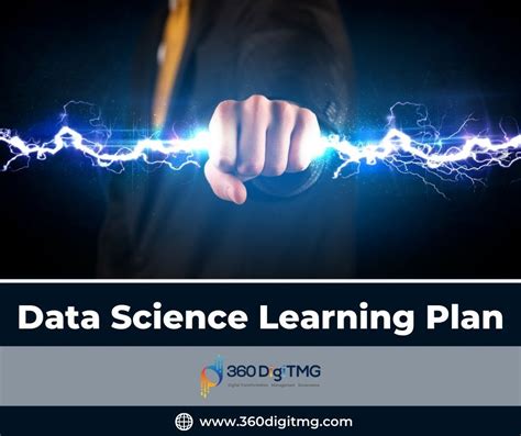 data science learning plan data science learning data science science