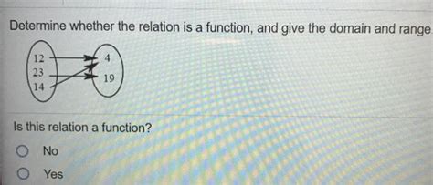 Solved Determine Whether The Relation Is A Function And