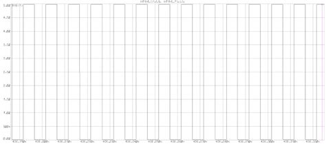 Arduino CTC Mode Programming With Examples Ee Diary