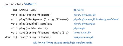 Java Programming Cheatsheet