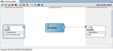 oracle middleware and ibm mq series use case jms adapter and mq