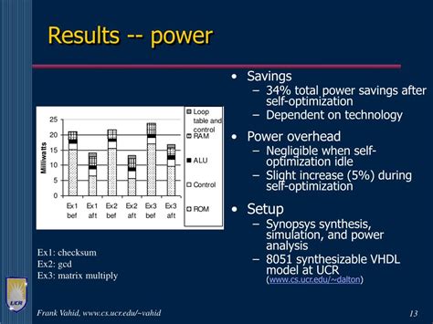 Ppt A Self Optimizing Embedded Microprocessor Using A Loop Table For