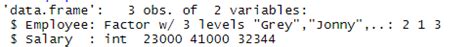 R CSV Files Learn Creating Reading And Writing CSV Files In R